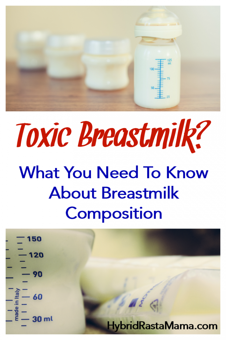 Toxic Breastmilk? What You Need To Know About Breastmilk Composition ...